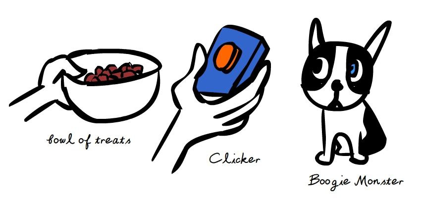 Морган Спектор. Кликер-дрессировка для обидиенс, ... | Собаки ...